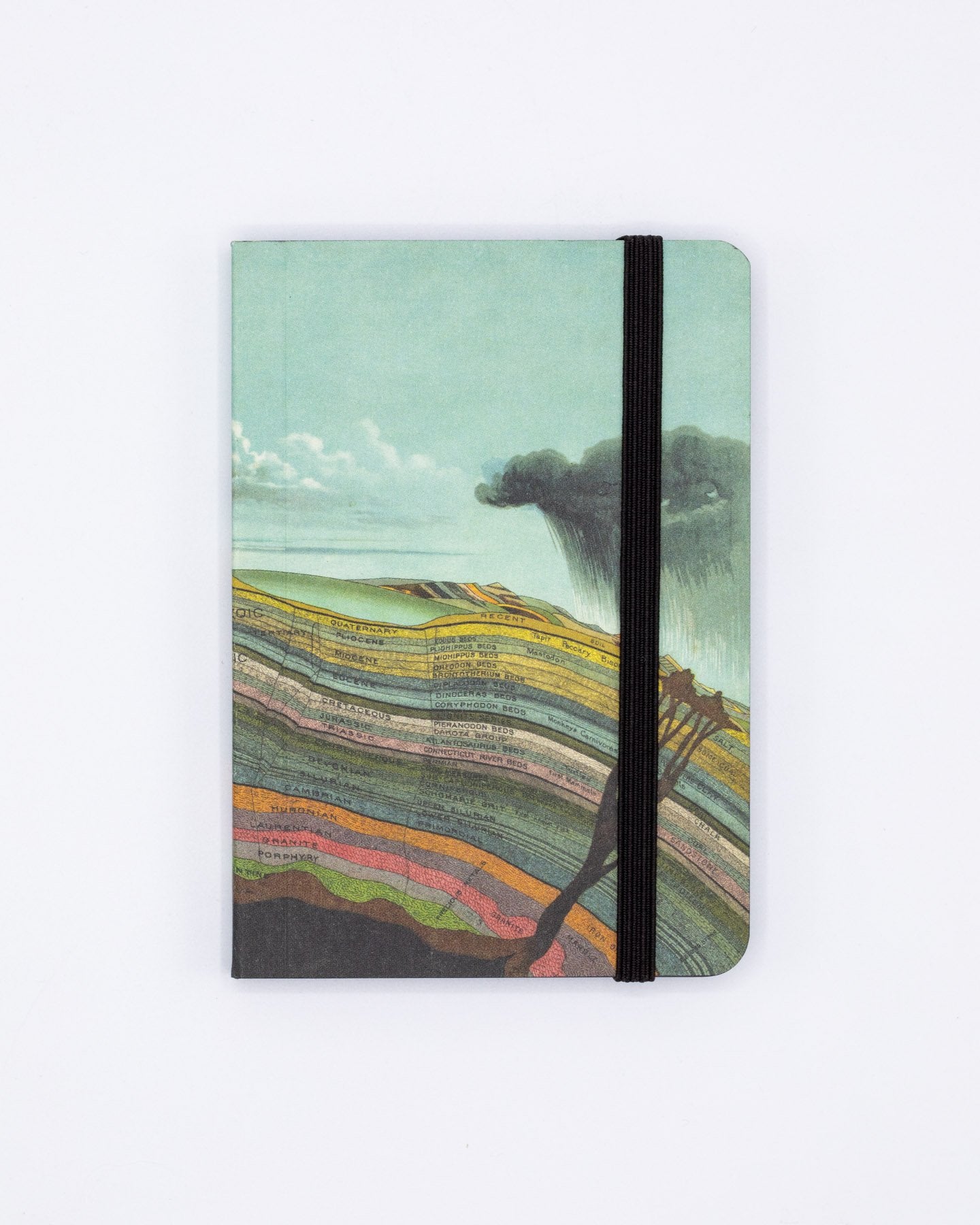 Layers of Geologic History Observation Mini Softcover Notebook ...