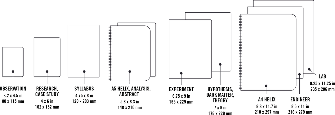 Notebooks – Cognitive Surplus Global