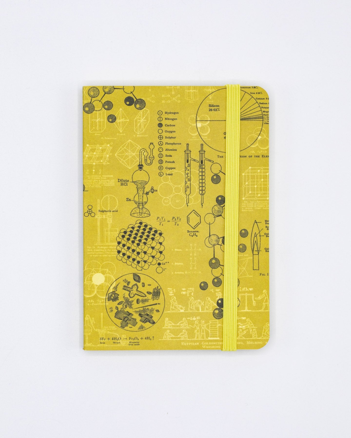 Chemistry Experiments Observation Mini Softcover Notebook – Cognitive ...